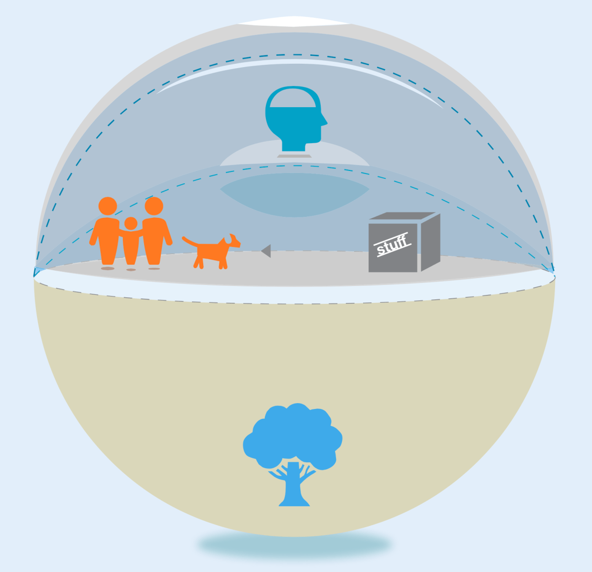 Holistic Project Management | JD RICO